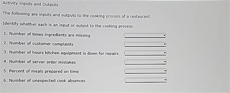 Solved Activity Inputs And Outputsthe Following Are Inputs