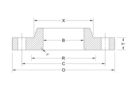 Ansi Asme B16 5 Klasse 600 Lap Joint Flens Afmetingen Toonaangevende Leverancier Van