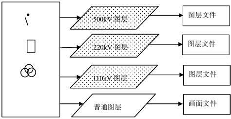 high capacity coverage based mass diagram implementation method