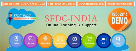 Crm Science Crm Science Added A New Photo