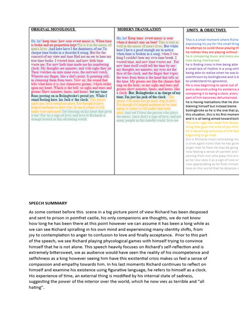 speech annotation 2 pdf love psychological concepts