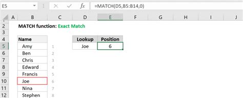 How To Use The Excel Match Function Excelfind How To Use The Excel Match Function Excelfind