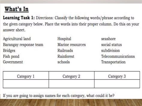 Main Types Of Vulnerability Week 4 Pptx