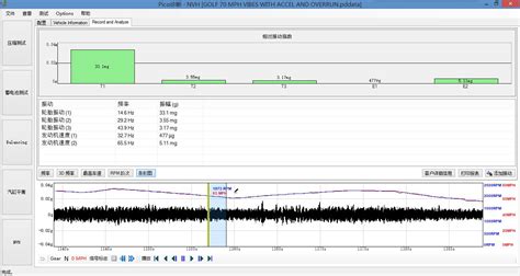 噪音振动（nvh）检测仪（型号：pp858） 虹科pico汽车示波器
