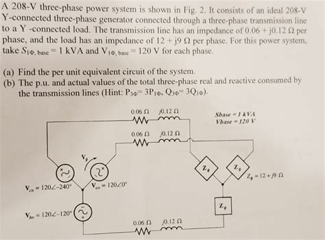 Solved A 208 V Three Phase Power System Is Shown In Fig 2