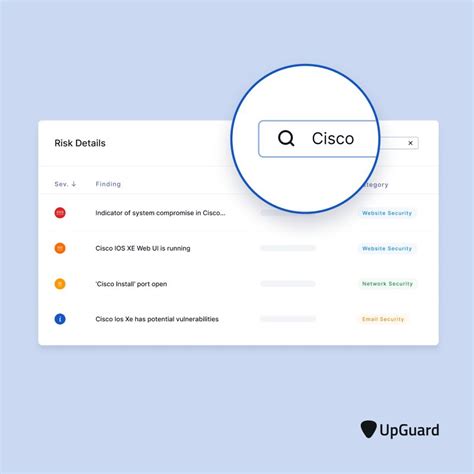 Cisco Ios Xe Software Web Ui Vulnerabilities Alert Upguard Posted On The Topic Linkedin