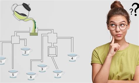 Logical Challenge Test Lets Test Your Iq To Find Out Which Coffee Cup Will Fill Up First