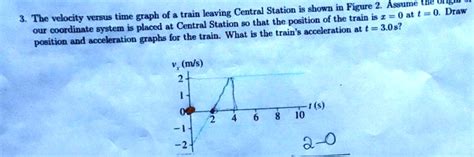 solved central station is shown in figure 2 assume the vclocity versus