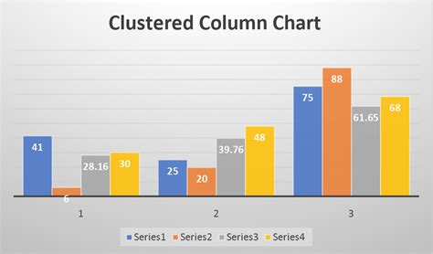 Supported Excel Charts FlexCel Studio For VCL And FireMonkey Documentation