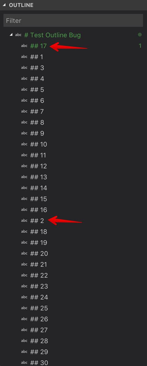 outline becomes scrambled when markdown file has at least 11 subheaders