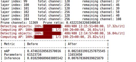 coco 测试减枝map 很低 · issue 48 · lam1360 yolov3 model pruning · github
