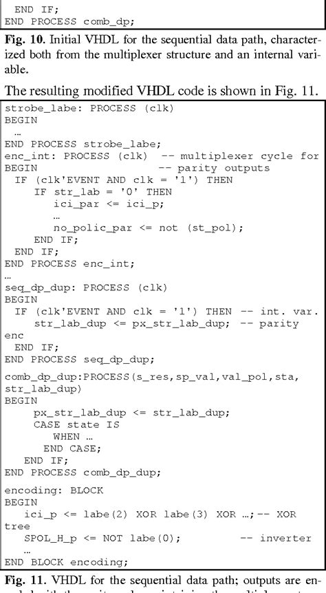 figure 11 from design of vhdl based totally self checking finite state