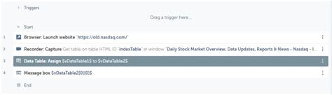 Automation Anywhere A2019 Data Table Command