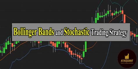Bollinger Bands And Stochastic Trading Strategy Ataquant Advanced