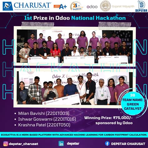 Depstar Charusat Added A New Photo — At Depstar Charusat