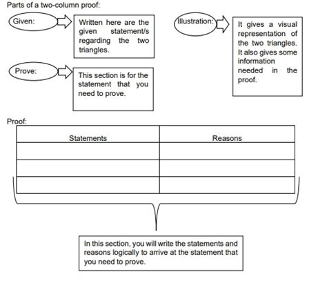 Solved: Parts of a two-column proof: Given: Written here are the It gives a visual given stateme ...