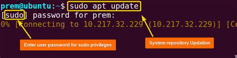 How To Add An APT Repository Proxy In Ubuntu Easiest Guide