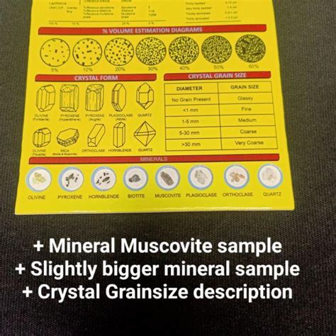 Jual Terjangkau Komparator Batuan Beku Shopee Indonesia