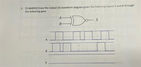 Solved MARKS Draw The Output X Waveform Diagram Chegg
