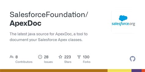 GitHub SalesforceFoundation ApexDoc The Latest Java Source For ApexDoc A Tool To Document