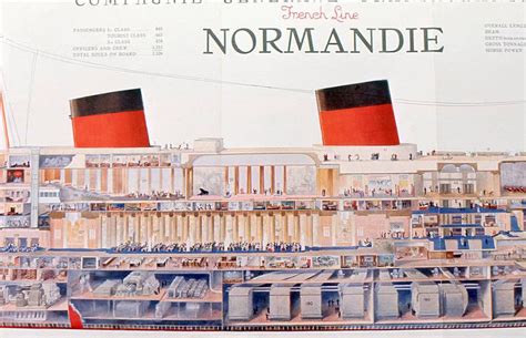 Normandie Deck Plans Normandy Ss Normandie