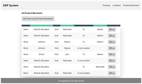 GitHub Hatem ERP Inventory Management System
