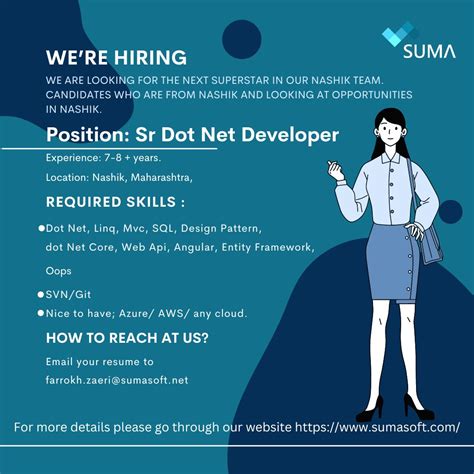 Nashik Sumasoft Dotnetdeveloper Career Resume Opportunities Team Developer Suma Soft