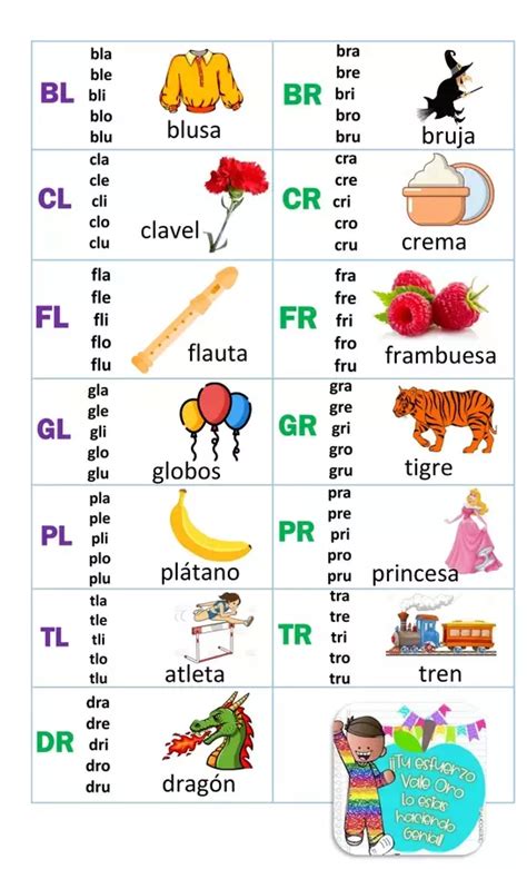 Grupos Consonánticos 6C4 | Learn french, Activities for kids, Activities