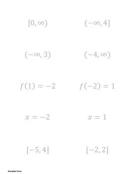 Domain Range With Function Notation Quiz Quiz Trade Activity TpT