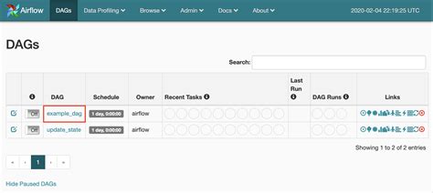 Airflow Web Interface Airflow