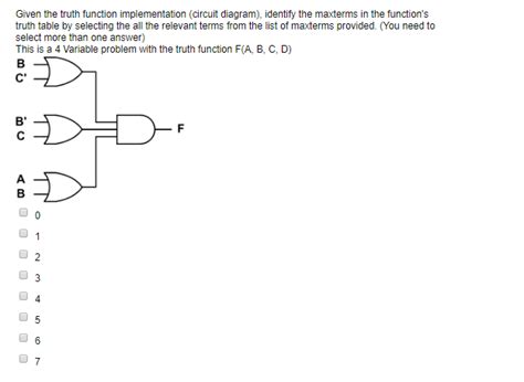 solved given the truth function implementation circuit
