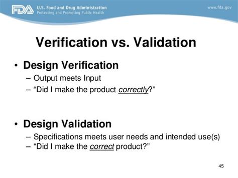 Design Control Fda Requirements