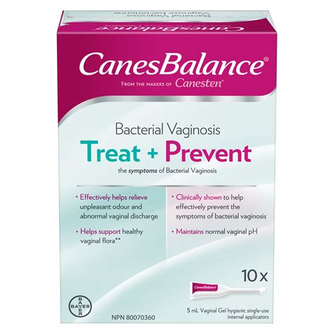 Canesbalance Treat And Prevent Bacterial Vaginosis