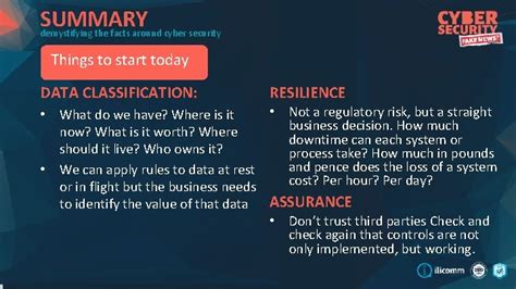 Demystifying The Facts Around Cyber Security Demystifying The