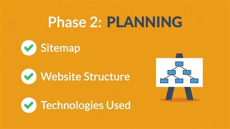 Open Source Web Development At Rs 8000year ओपन सोर्स वेब डेवेलपमेंट सर्विस ओपन सोर्स वेब