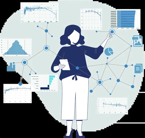 Ai Powered For Clinical Research Organisations Solutions