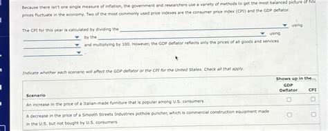 Solved Because There Isnt One Single Measure Of Inflation