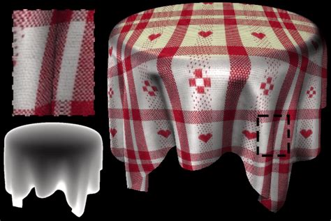Texture Mapping Texture Mapping Texture Mapping Compared To Download Scientific Diagram