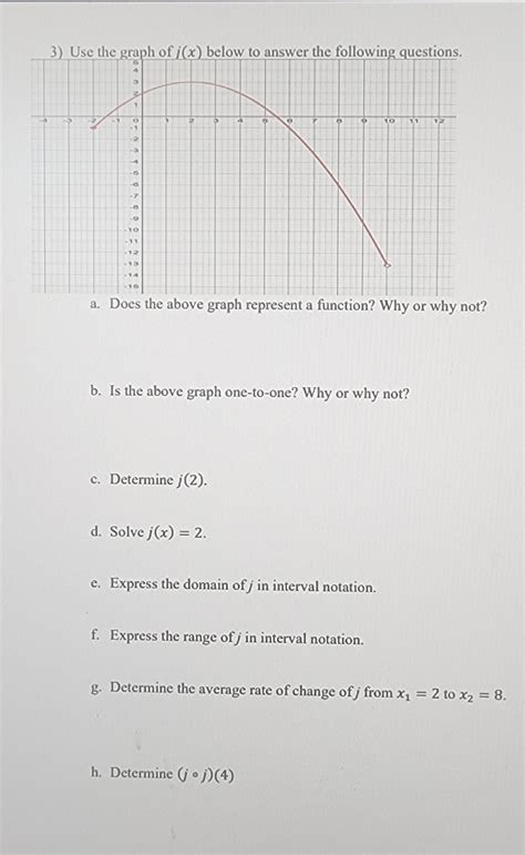 Solved 3 Use The Graph Of I X Below To Answer The Chegg Com