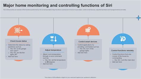 Major Home Monitoring And Controlling Functions Of Siri Utilizing Smart