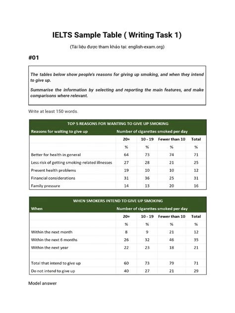 writing task 1 sample table pdf literacy spanish language