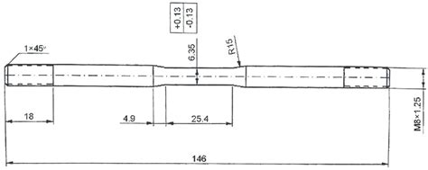 Schematic Diagram Of Specimen For Hic Test And The Faces To Be Examined Download Scientific