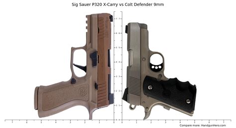 Sig Sauer P X Carry Vs Colt Defender Mm Size Comparison Handgun Hero