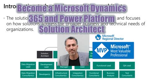 Become A Microsoft Dynamics 365 And Power Platform Solution Architect Radacad Academy