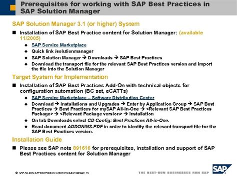 SAP Best Practices Content For SAP Solution Manager