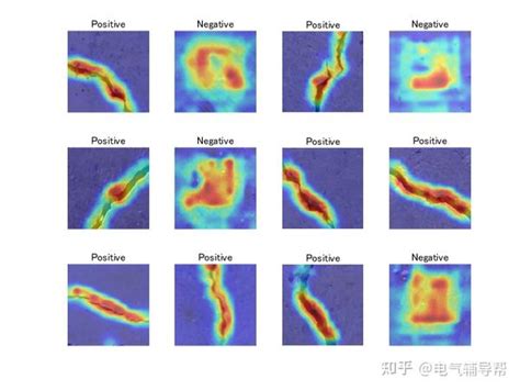 基于深度学习的裂纹图像分类研究Matlab代码实现 知乎