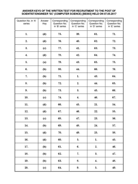 Answerkeys Computer Science Pdf Pdf Science And Technology Computing