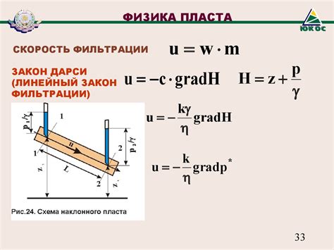 Физика пласта. Обучающий модуль для молодых специалистов - презентация ...