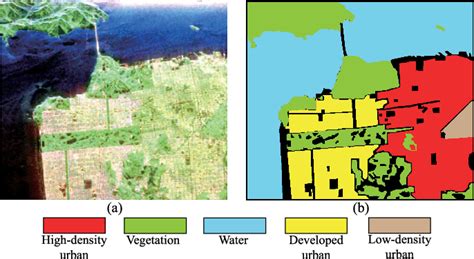 figure 7 from polsar image classification with multiscale superpixel