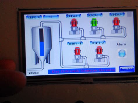 Design Nextion Hmi User Gui And Communicate With Any Micro By